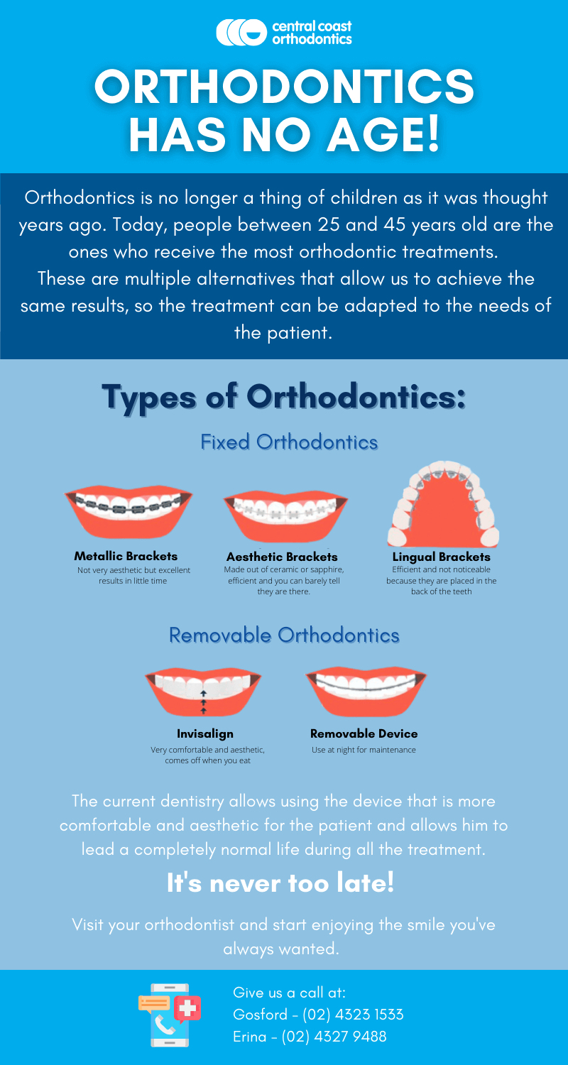 Orthodontics For Adults Central Coast Orthodontics