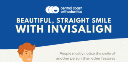 Beautiful Straight Teeth and Smile with Invisalign - Central Coast ...